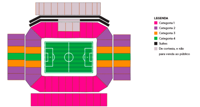 Copa: mapa de categorias disponível no site da Fifa torna-se defasado ...